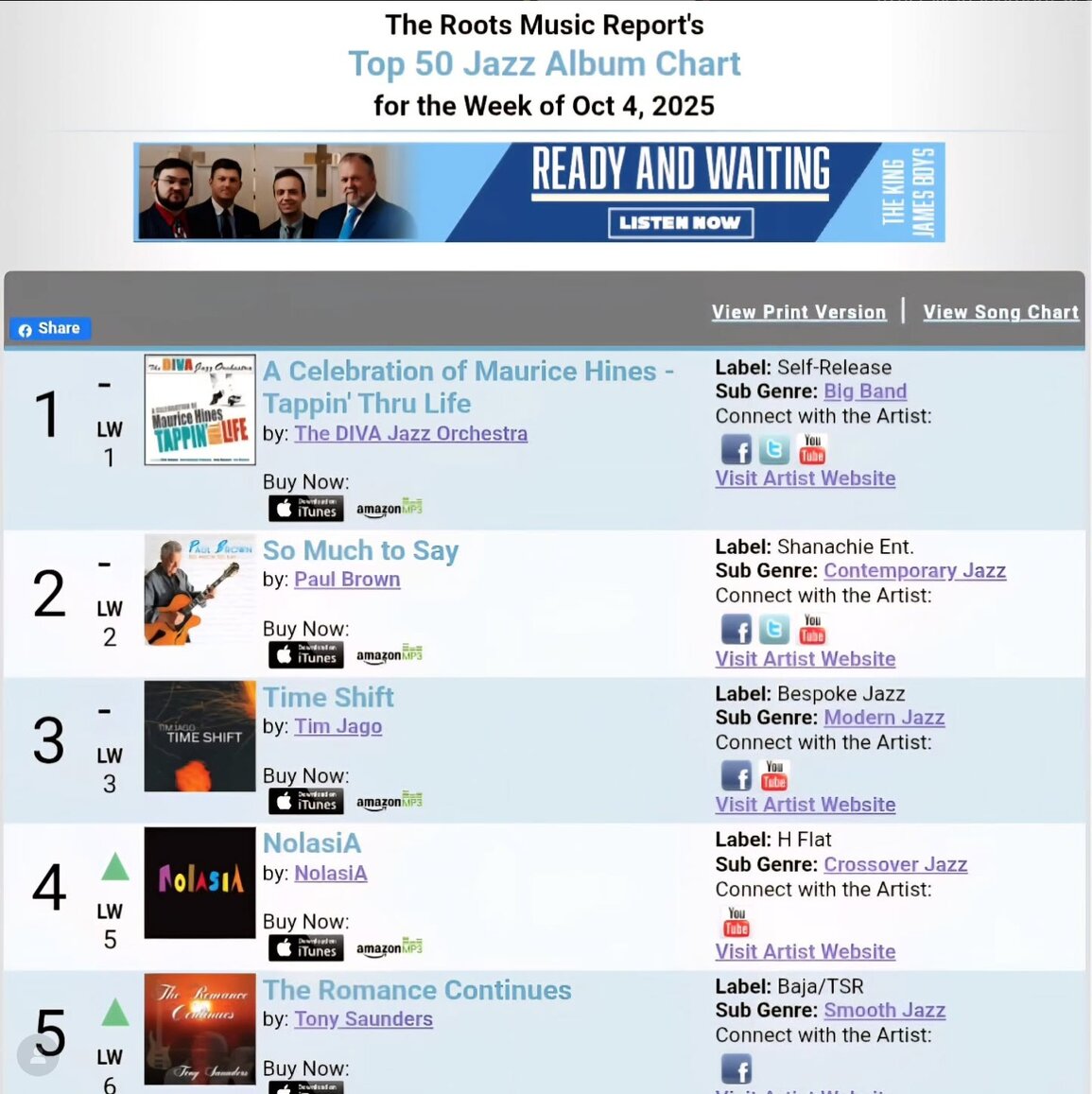 DIVA Jazz Orchestra Hits #1 — Again! - Ed Keane Associates